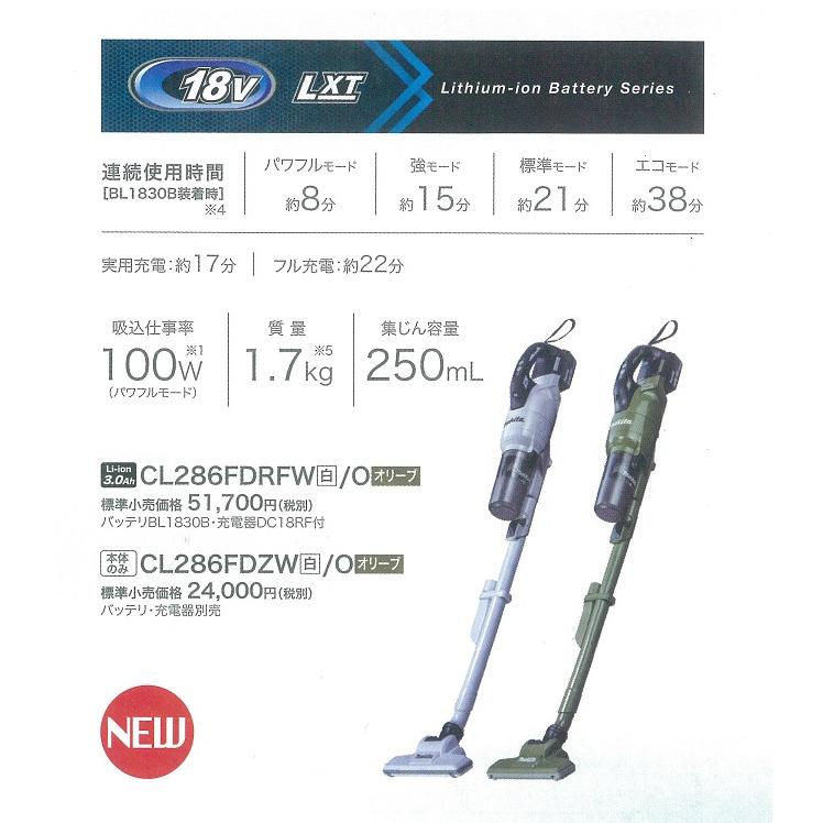 マキタ makita 18V充電式クリーナ[サイクロン一体式] CL286FDZW(白)/CL286FDZO(オリーブ) 本体のみ : ハンズコテラ Yahoo!ショップ - 通販 ...