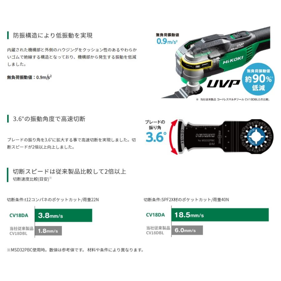 HiKOKI 工機 コードレスマルチツール 18V CV18DA(NN) 本体のみ（蓄電池・充電器・ケース別売）5780-4284 : cv18da-nn : ハンズコテラ Yahoo ...