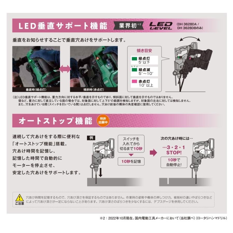 HiKOKI 工機 MV(36V)コードレスロータリハンマドリル DH3628DA(2XPZ) A蓄電池2個＋充電器＋ケース付 : ハンズコテラ Yahoo!ショップ - 通販 - Yahoo ...