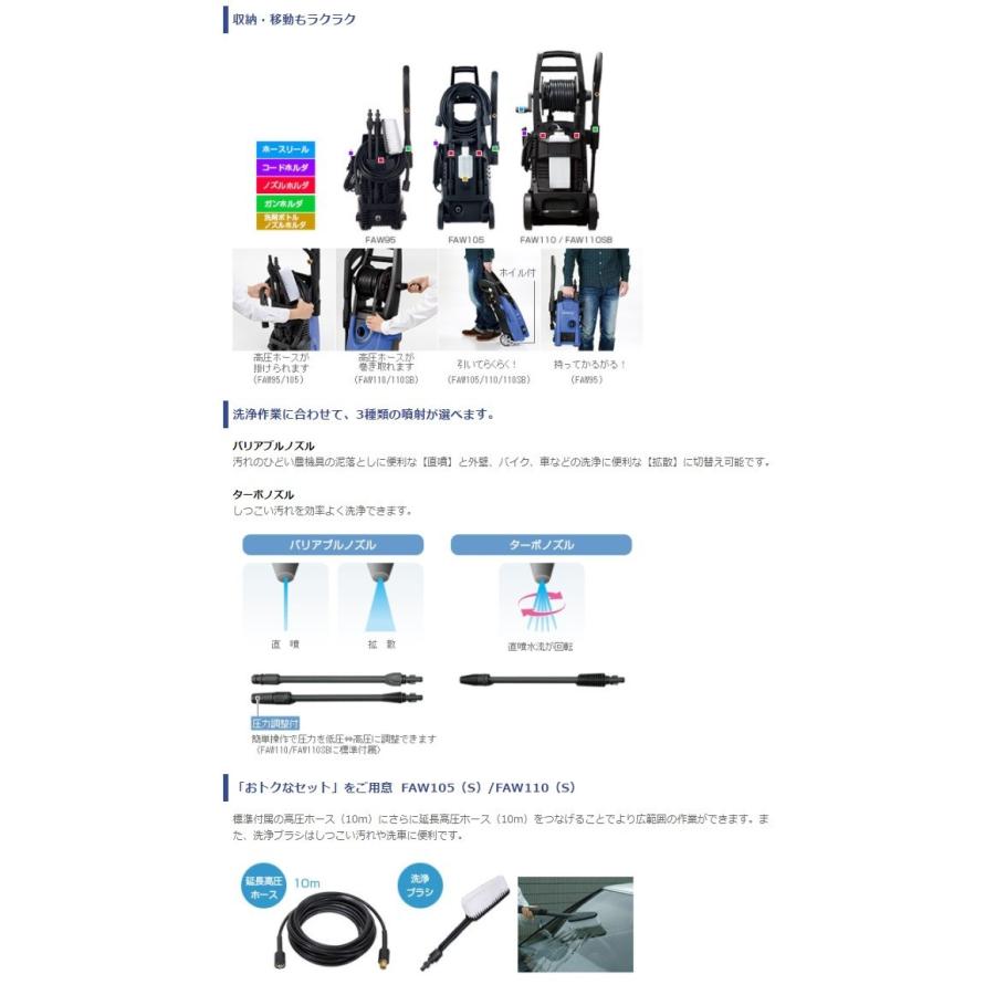 代引き不可 HiKOKI 工機ホールディングス 家庭用高圧洗浄機 FAW105（標準セット） :FAW105:ハンズコテラ Yahoo!ショップ - 通販 - Yahoo!ショッピング
