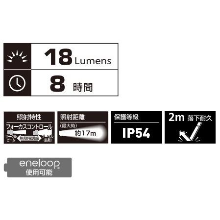 GENTOS ジェントス Gシリーズ LEDペンライト GF-004DG : ハンズコテラ Yahoo!ショップ - 通販 - Yahoo!ショッピング