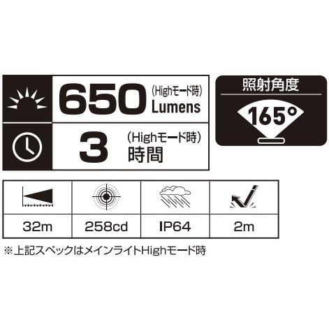 GENTOS ジェントス COB LED搭載充電式ワークライト GANZ GZ-223 650ルーメン : ハンズコテラ Yahoo!ショップ - 通販 - Yahoo!ショッピング
