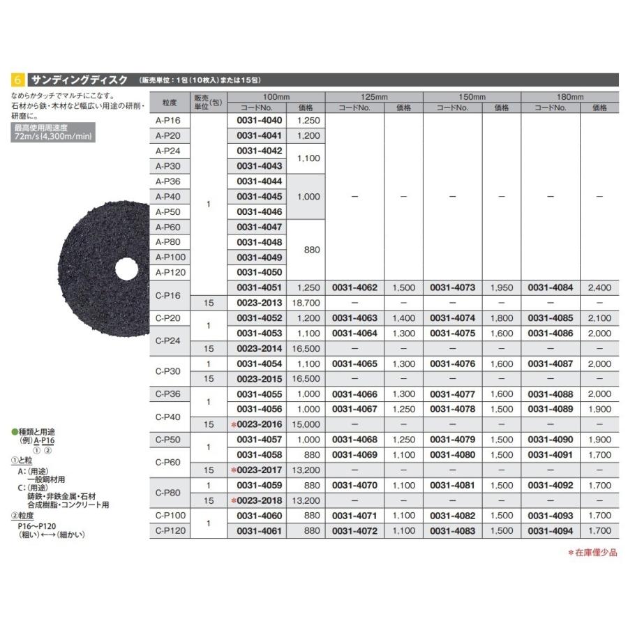 HiKOKI（ハイコーキ） 工機 純正部品 125mm径サンディングディスク 粒度：C-P16〜C-P120 [0031-4062〜0031 ...