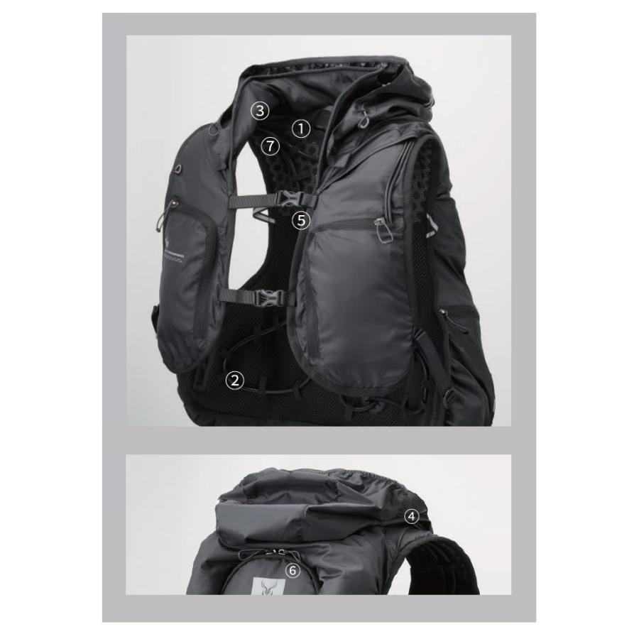在庫あり YAMASHIN 山真製鋸 水冷・空冷両用服 アイスマンHYBRID-PRO 黒・グリーン ICMPH-BLV-SET アイスマンハイブリッドプロ ICEMAN : ハンズコテラ ...