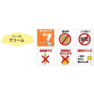 ABC商会 エービーシー商会 インサルパック insulpak 1液型発泡ウレタン「GSガンフォームNFPRO」750ml 12本入 : ハンズコテラ Yahoo!ショップ - 通販 ...