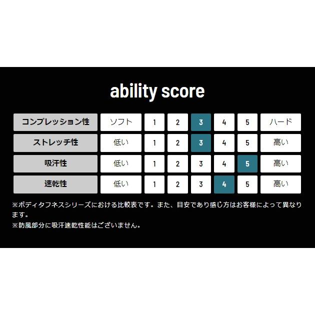 OTAFUKU おたふく BT防風 ハーフジップハイネックシャツ ウインドスマッシュ JW-197 S〜3Lサイズ ブラック : ハンズコテラ Yahoo!ショップ - 通販 - Yahoo ...