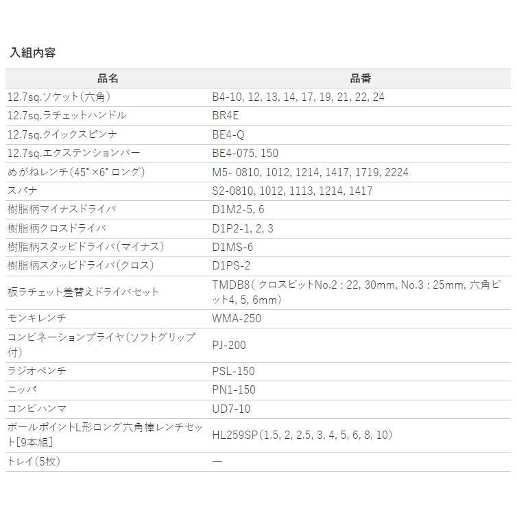 KTC 京都機械工具 工具セット（両開きメタルケースタイプ）[52点]SK4520WZ : ハンズコテラ Yahoo!ショップ - 通販 - Yahoo!ショッピング