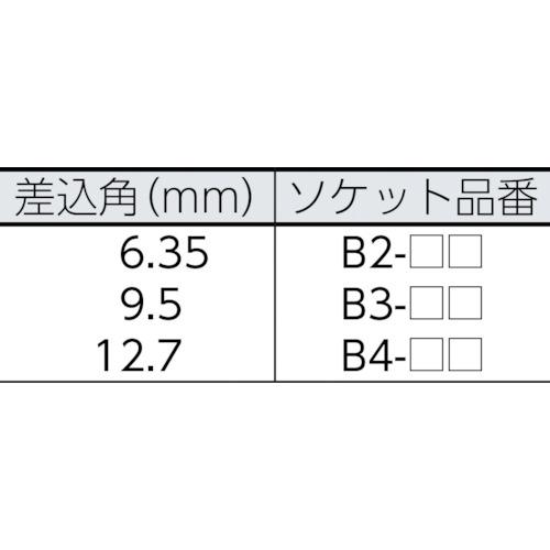 KTC 6.3sq ソケットセット 10個組 TB210E : ハンズコテラ Yahoo!ショップ - 通販 - Yahoo!ショッピング