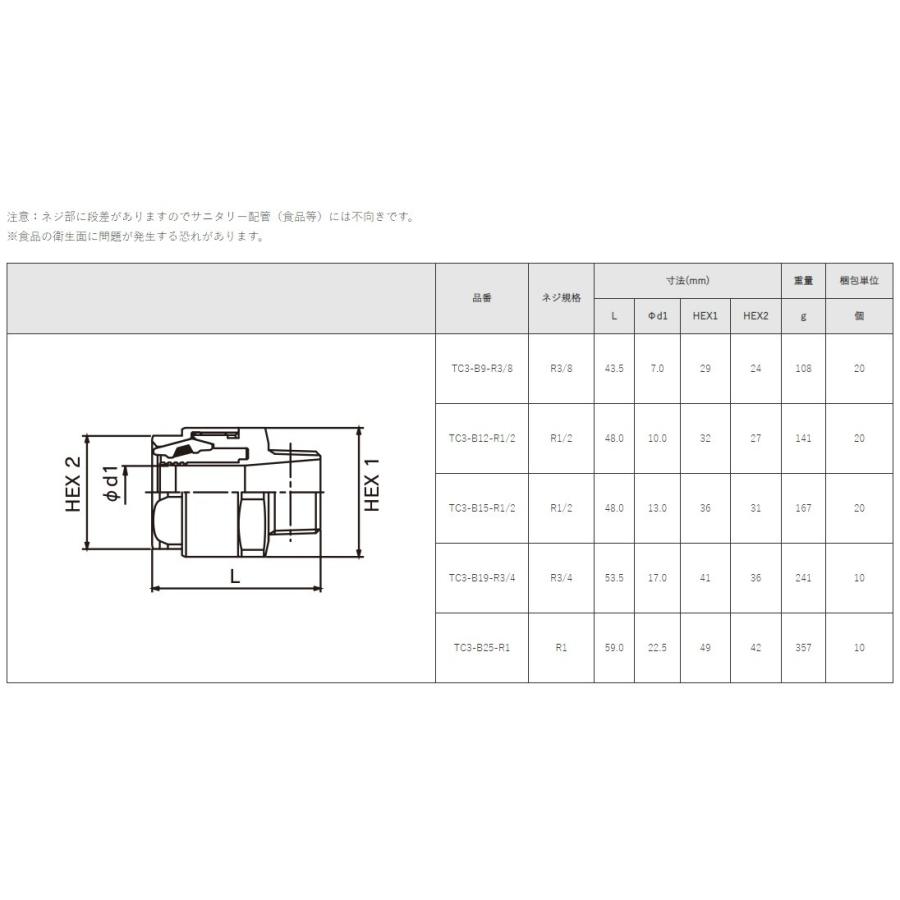 在庫特価 TOYOXトヨックス トヨコネクタ TC3B型 19×26mmホース用 ネジ：R3/4 [TC3-B-19-R3/4] : ハンズコ ...