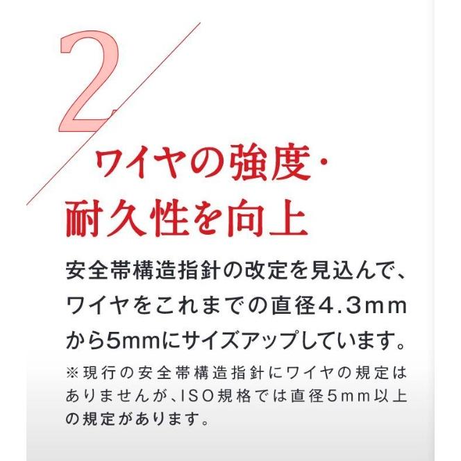 受注生産 藤井電工 ツヨロン テトラブロック 10m TRB-10 ワイヤロープ巻取式安全ブロック/昇降用 （使用可能質量130kg以下）台付・引寄ロープ付 : ハンズコテラ Yahoo ...