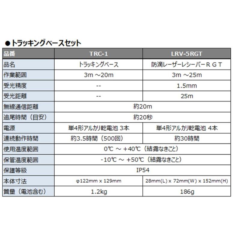 代引き不可 ムラテックKDS トラッキングベースセット TRC-1SET : ハンズコテラ Yahoo!ショップ - 通販 - Yahoo!ショッピング