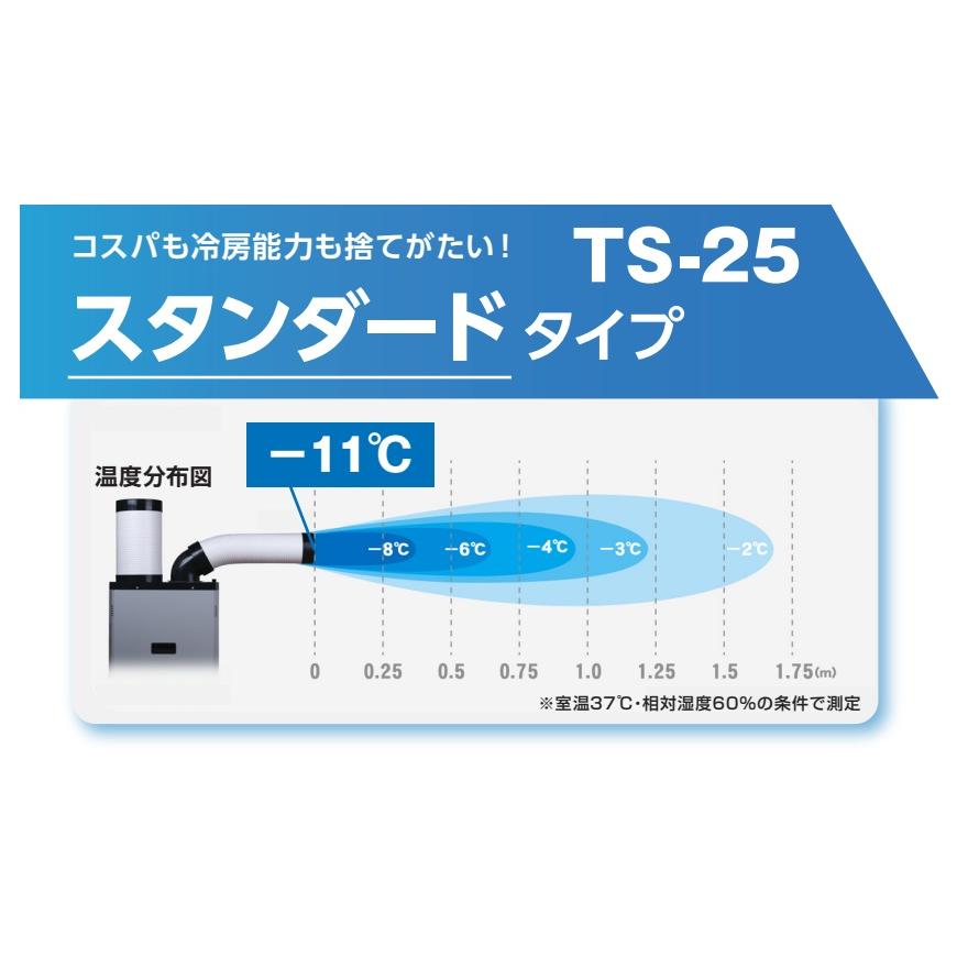 代引き不可 TRUSCO トラスコ スポットエアコン（スタンダードタイプ）三相200V 首振り機能無 TS-25ES-3N2 : ハンズコテラ Yahoo!ショップ - 通販 - Yahoo ...
