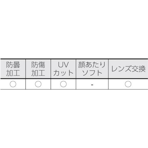 TRUSCO中山 TRUSCO トラスコ中山 ゴーグル型保護メガネ用スペアレンズ TSG16・20用 (5枚入) TSG-1620-SP : ハンズコテラ Yahoo!ショップ - 通販 ...