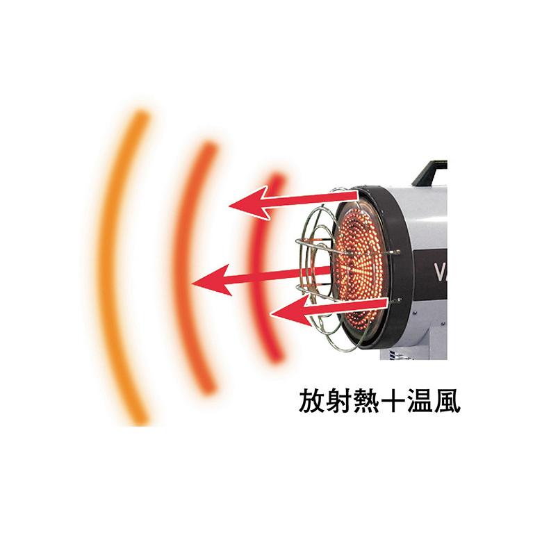 代引き不可 静岡製機 赤外線オイルヒーター バルシックスPH VAL6-PH【60Hz】※個人様宅配送不可 ピーエイチ : ハンズコテラ Yahoo!ショップ - 通販 - Yahoo!ショッピング