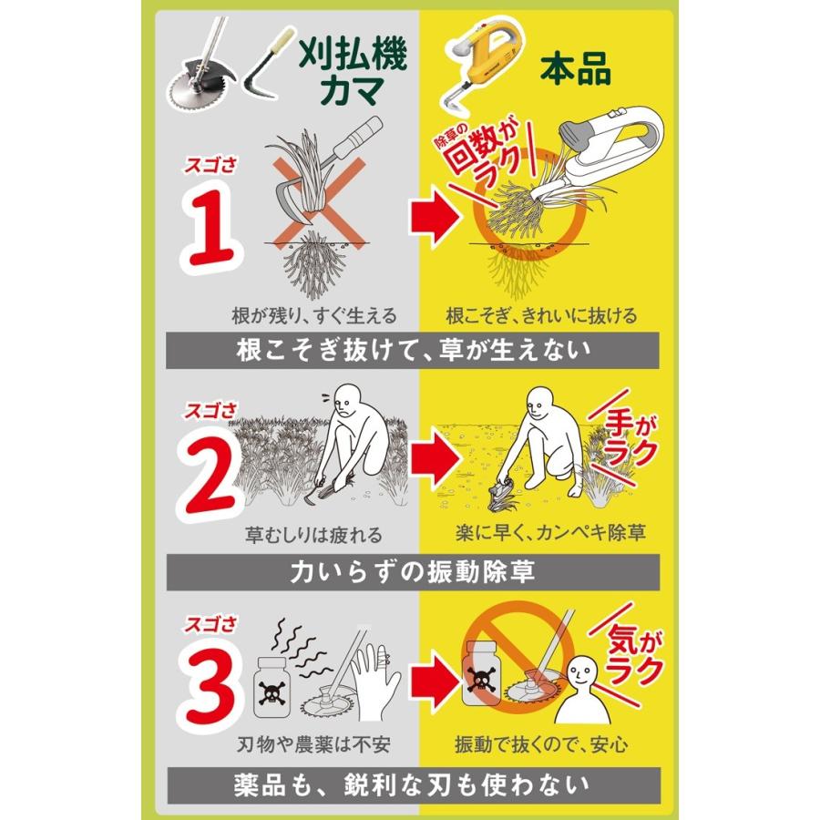 musashi ムサシ 充電式 除草バイブレータ WE-750 : ハンズコテラ Yahoo!ショップ - 通販 - Yahoo!ショッピング