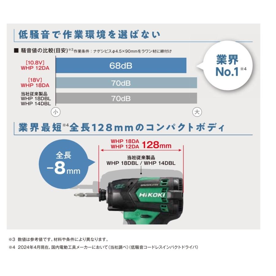 HiKOKI 工機 10.8Vコードレス静音インパクトドライバ WHP12DA(NN) 本体のみ ビット別売（蓄電池・充電器・ケース別売） : ハンズコテラ Yahoo!ショップ - 通販 ...
