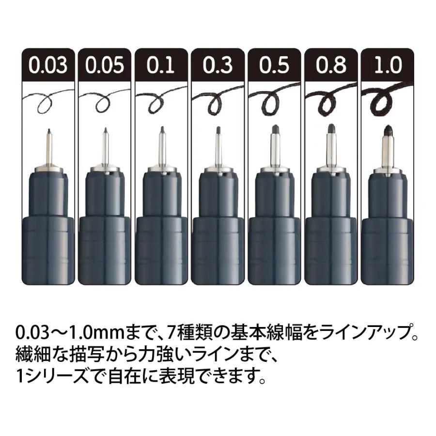 ぺんてる ミリペン ポイントライナー 7本セット S20P-7STA 極細ペン 精密ドローイングペン 水性顔料マーカー POINTLINER 0.03〜1.0mm イラスト 漫画 : はんこ ...