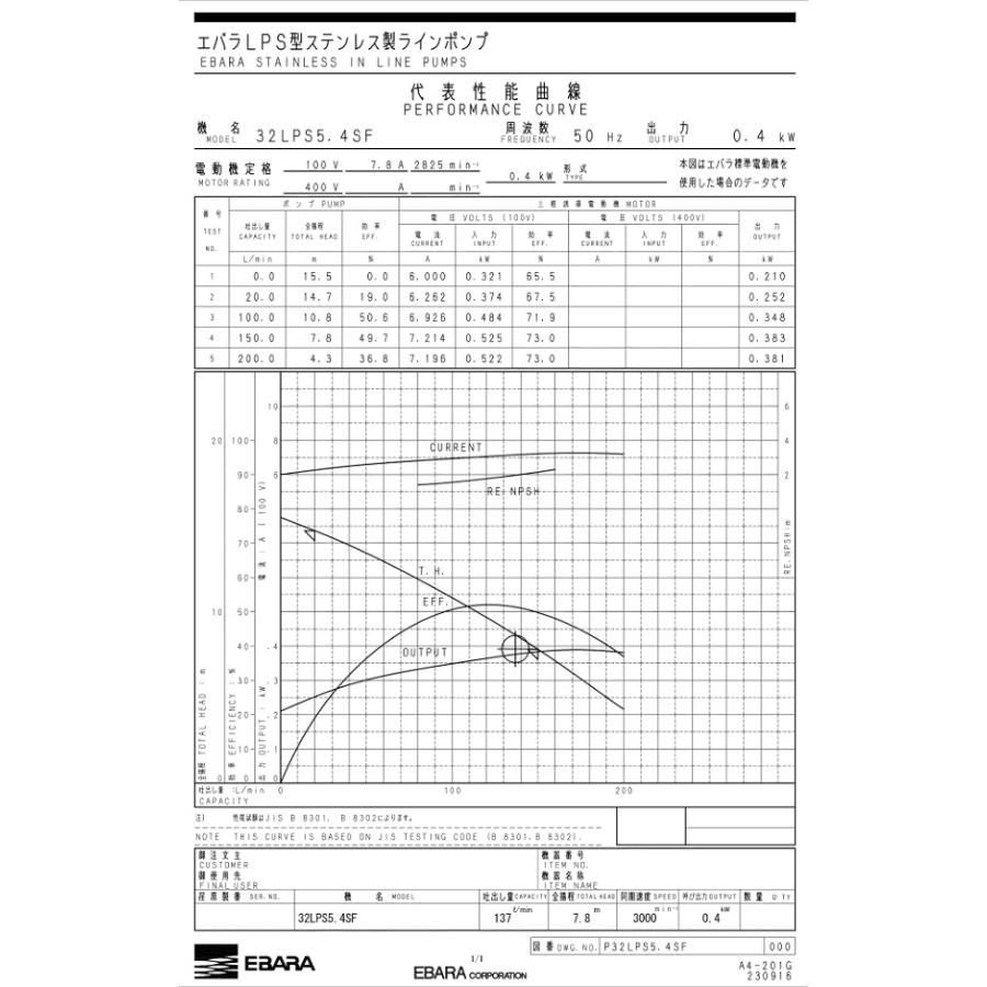 【短納期】エバラ ステンレス製ラインポンプ【32LPS5.4SF】 LPS型 50Hz （旧型式 32LPS5.4SE のマイナーチェンジ品 ...
