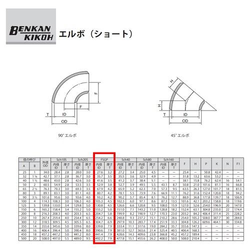 【法人限定】ベンカン SGP 突合せ溶接式管継手 90°エルボショート 250A 90S-SGP-250A 1個 ショートエルボ 黒 10 ...