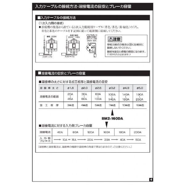 日動工業 デジタルインバータ直流溶接機 BM2-160DA 単相200V専用 160A デジタル表示タイプ : Toolshop Y s Factory ヤフー店 - 通販 - Yahoo ...