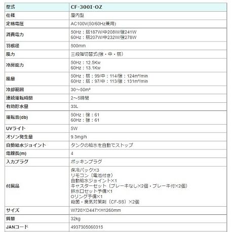【送料無料】日動 気化式送風機[冷風・加湿] オゾーン CF-290N-OZ オゾーン290 冷風 加湿 消臭 除菌 新型コロナ対策 インフルエンザ対策 NICHIDOU : Toolshop ...