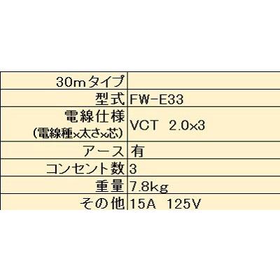 日動工業 防雨型 電工ドラム 30mタイプ FW-E33 : Toolshop Y s Factory ヤフー店 - 通販 - Yahoo!ショッピング
