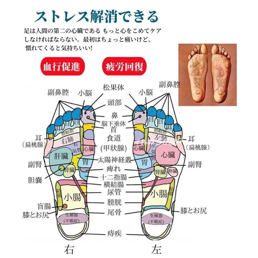 足ツボマット マッサージマット 指圧ボードマット 足のむくみ 足裏マッサージ 血行促進 疲労回復 血液循環促進 冷え性 脚 健康 簡単 足先ケア 疲労軽減 家庭用 : zyb1 ...