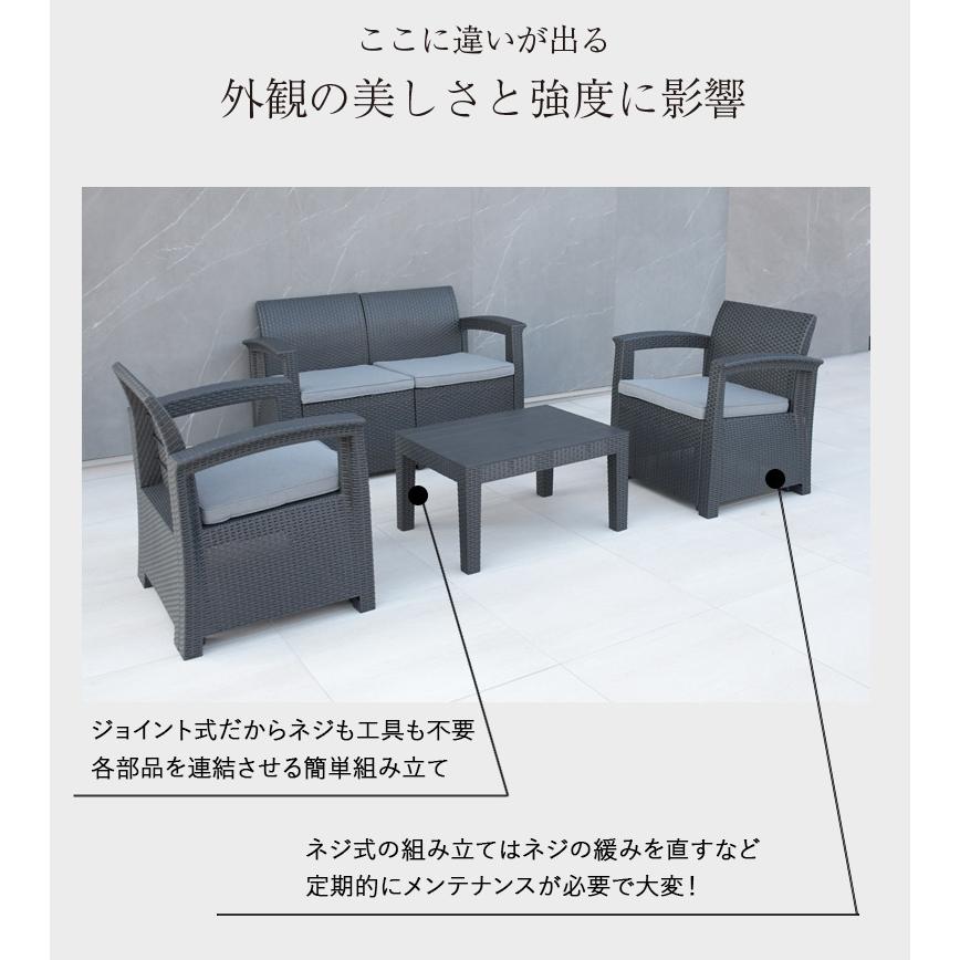 期間限定価格29800 ガーデン テーブル セット おしゃれ ラタン調 イノバ マリーランド 4点セット 大型宅配便 hnw1 :4573405819363:DEPOS - 通販 ...