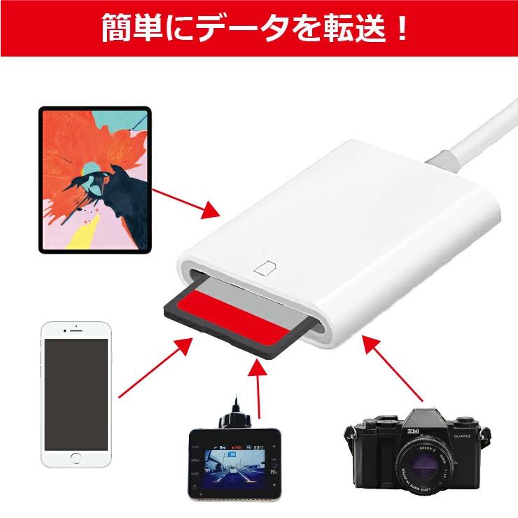 ハンファ ライトニングケーブル to SDカードリーダー ライトニング Lightning SDカード リーダー iPhone iPad iPod 高速 転送 送料無料 : ハンファ・ジャパン ...