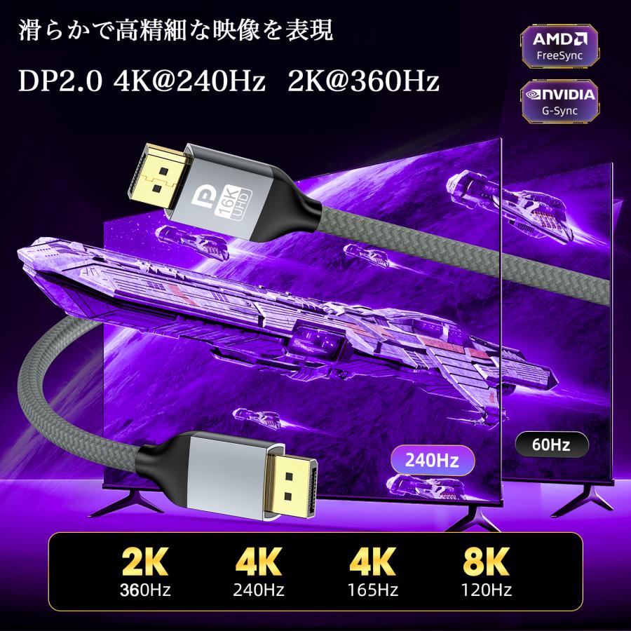 DP2.0ケーブル 1m Display Port2.0準拠 16K : Hanx公式 衣類乾燥機 冷蔵庫 デジタルAV - 通販 - Yahoo!ショッピング
