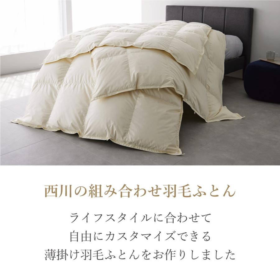 西川プレミアム [ポイント10倍] 羽毛合掛けふとん クイーンロング（QL：210×210cm） NP7051 羽毛布団 グース ダウン90% 詰め物重量 1.1kg : おやこ寝具・刺繍 ...