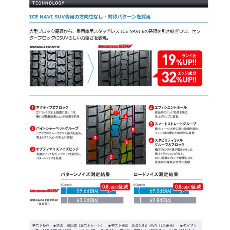 車検対応 JKラングラー JLラングラー BLACK MAMBA 新品 20インチ国産スタッドレスタイヤホイール GOODYEAR ICE NAVI SUV 285/50R20 :BM7-GY ...