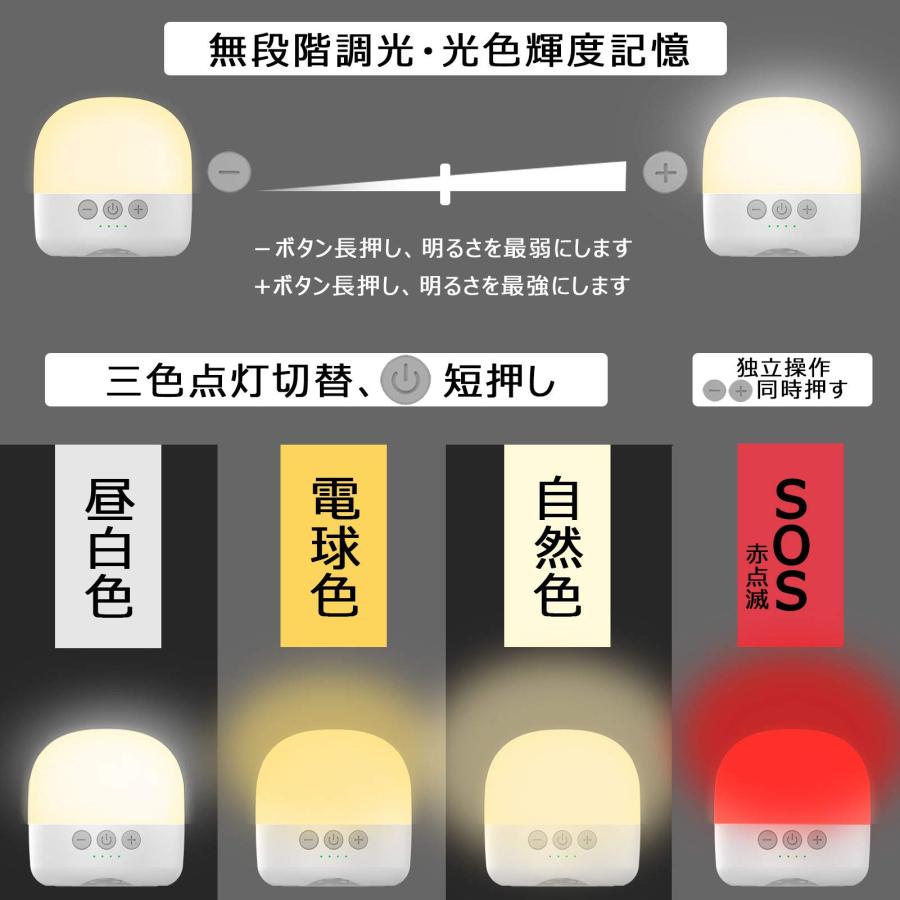 Beszing LEDランタン 充電式 暖色 三色切替 無段階調光 電球色 昼白色 自然色 光色輝度記憶 5200mAh USB キャンプランタン ラ : Happiness2号店 - 通販 ...