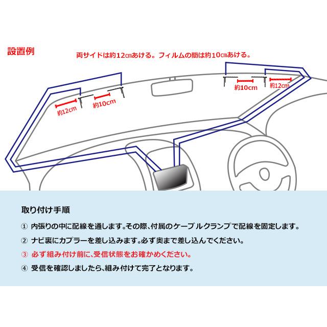 アルパイン GT13 地デジ アンテナコード＆L型フィルムセット ナビ乗せ替え 買い替え 補修 交換 7WZ X8Z X9Z EX10Z EX11Z XF11Z 【F74】 : WIN CAR ...