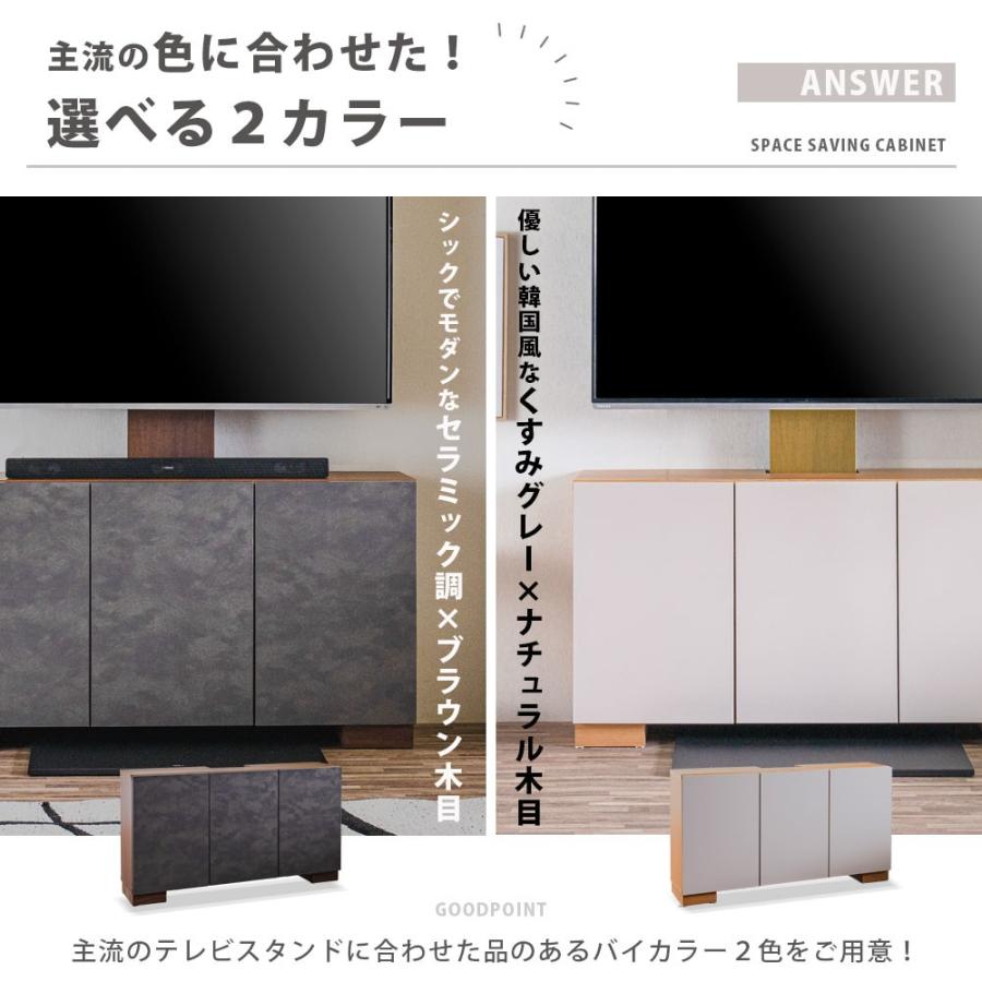 サイドボード 薄型キャビネット テレビスタンドにスッポリはめるだけ 見た目スッキリのまま収納力アップ 工具不要で簡単設置 幅120 奥行30 ...