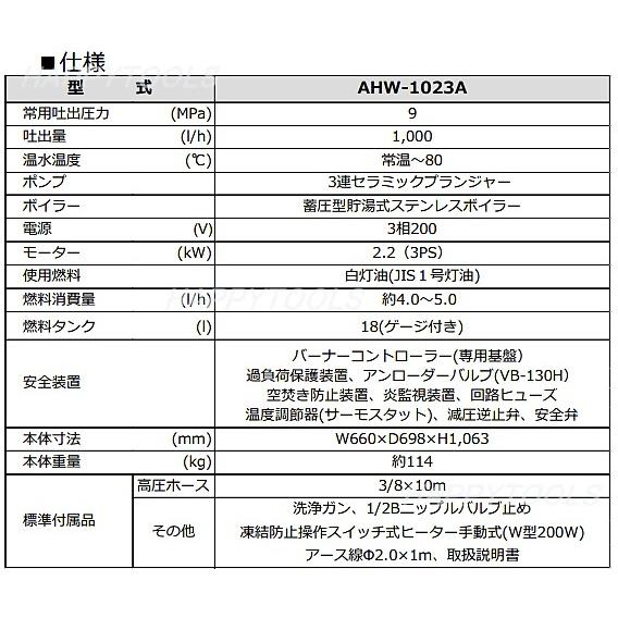 【お取寄商品】AHW-1023A アンゼン(ANZEN) 高圧温水洗浄機 HOT WASHER 2.2kW(3PS) インボイス制度対応 代引発送不可 条件付送料無料 税込特価 : ハッピー ...