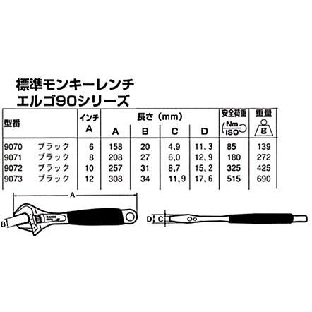在庫有り バーコ(BAHCO) 9072 アジャスタブルレンチ モンキーレンチ 代引発送不可 全国送料無料 税込特価 : ハッピーツール ...