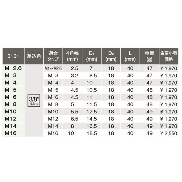 3261 コーケン(Ko-ken) タップホルダーセット 在庫有 代引発送不可 税込特価 :koken-3261:ハッピーツール ヤフー店 - 通販 - Yahoo!ショッピング