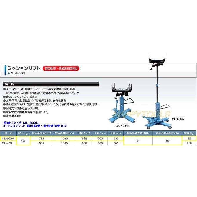 在庫有り ML-800N 長崎ジャッキ ミッションリフト 軽自動車〜普通乗用車向け インボイス対応 代引不可 条件付送料無料 税込特価 : ハッピーツール ヤフー店 - 通販 - Yahoo ...