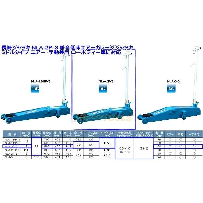 在庫有 NLA-2P-S 長崎 静音低床エアーガレージジャッキ ミドルタイプ エアー・手動兼用 ペダル付 能力2t インボイス対応 代引不可 条件付送料無料 税込特価 : ハッピーツール ...