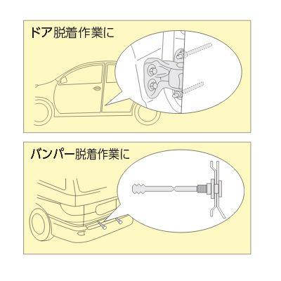KTC 3/8-9.5sp. ロングディープソケットレンチセット 六角 B3TLL2 : 原工具 ヤフーショップ - 通販 - Yahoo!ショッピング