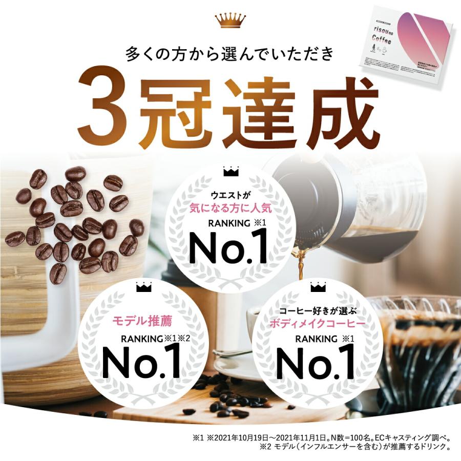 【公式】 ダイエットコーヒー りそうのこーひー risou no Coffee 30包入 機能性表示食品 ダイエット食品 ファンファレ イソフラボン 乳酸菌 炭 MCTオイル :rsc01 ...