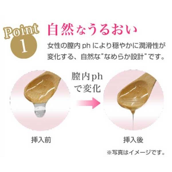 ジェクス 個包装 潤滑ゼリー 5包×2箱 リューブゼリーパウチ うるおい 更年期 デリケートゾーン ローション 携帯に 旅行に 清潔 新鮮 ...