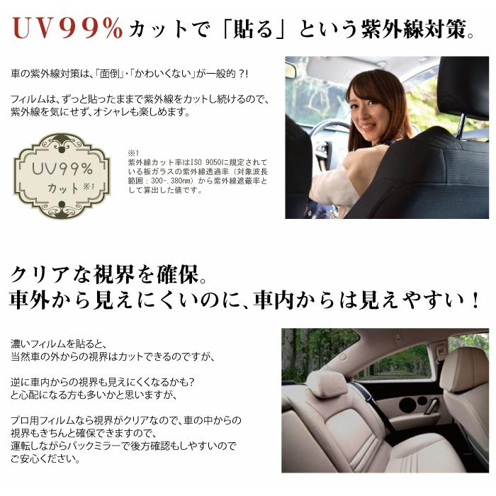カーフィルム ワゴンRスマイル MH81/91S系用 R3/9〜 車種別カット済リア1台分セット スズキ(SUZUKI) : HARUFURE ...