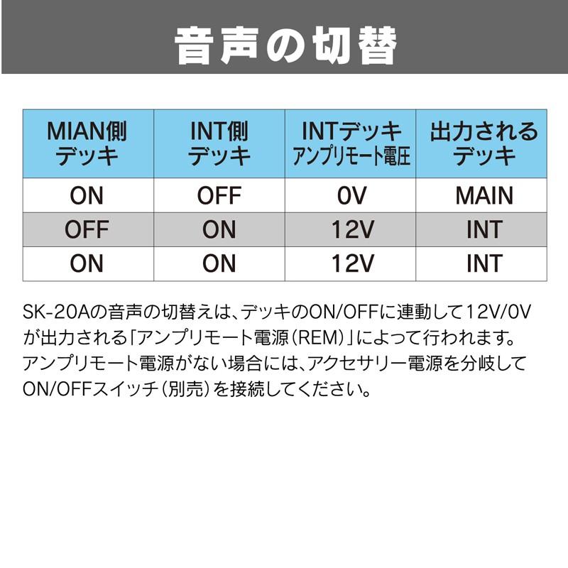 BeatーSonic 【オーディオ セレクター】ビートソニック SK-20A オーディオ リレーセレクター/アンプリモートラインの信号でリレーを制御し、2台のオーディオを自動切替え ...