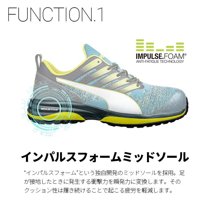 PUMA SAFETY 安全靴 プーマ おしゃれ モーションクラウドチャージ MOTION CLOUD CHRGE 衝撃吸収 静電 JSAA規格 グラスファイバー強化合成樹脂 作業靴 : 作業 ...