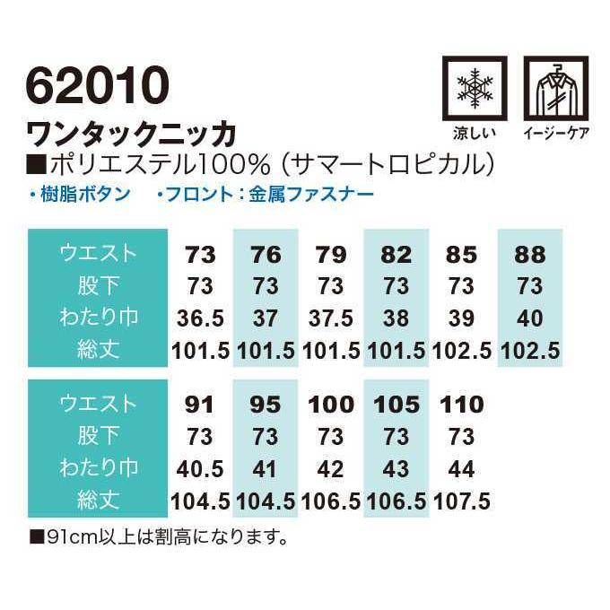 SOWA 桑和 62010 ワンタックニッカ ズボン 鳶服 春夏素材 涼しい 作業服 作業着 62010シリーズ :sowa-62010:作業 ...