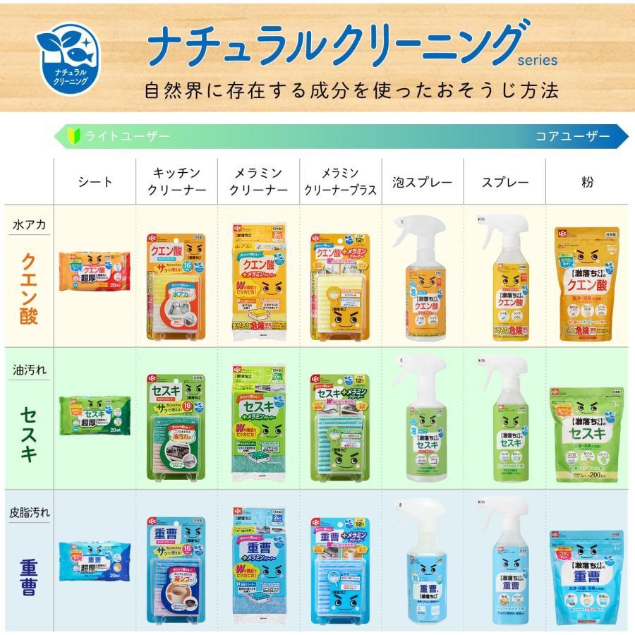 LEC（レック） 【 激落ちくん 】 の クエン酸 粉末タイプ 300g /酸の力で水アカを落とす/電気ポット内、シンク、トイレ汚れにも ...