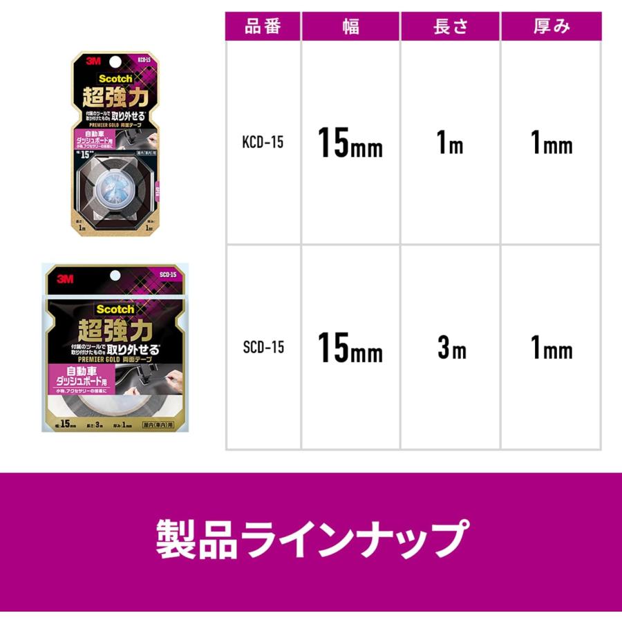3M スコッチ 取り外せる 超強力両面テープ プレミアゴールド自動車ダッシュボード用 15mmX1m KCD-15 取り外せるダッシュボード用 新モデル : 葉月Yahoo!店 - 通販 ...