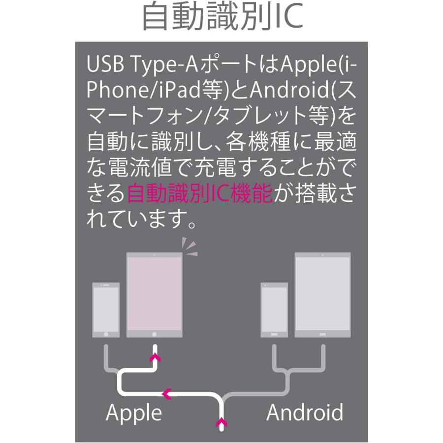 SEIWA セイワ(SEIWA) 車内用品 シガーソケット増設分配器 電圧計付き USBポート搭載 角度調節 F307 12V専用 5V/4.8A DC1口×USB2口 ダイレクト 電圧表示 ...